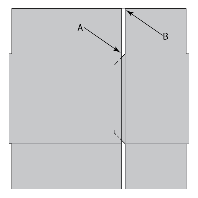 Tolerance for Manufacturers’ Joint on RSC – AICC Now