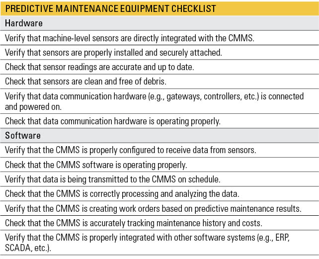 Maintaining Your Maintenance Edge – AICC Now