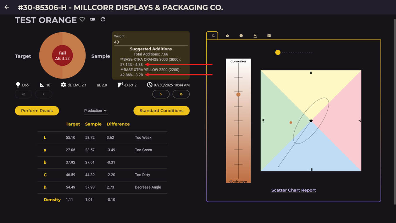 BCM Inks – AICC Now